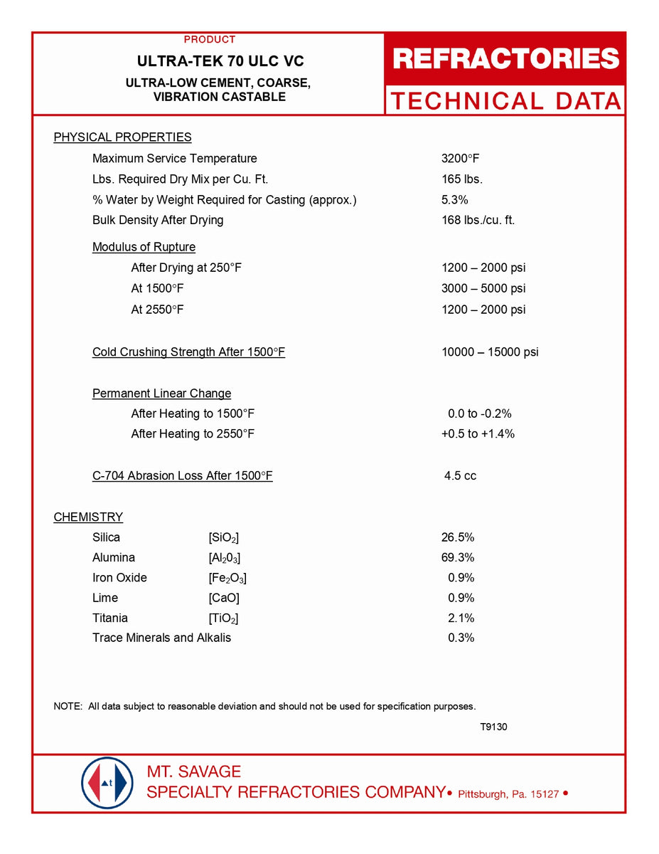 BÉTON RÉFRACTAIRE - 70% ALUMINE- 50 LBS – Réfractaire en ligne